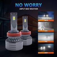 China New High Quality 90W 5000Lumen 81LM/W LED Headlights 24V Aluminum 6500K Cool White H11 Universal Fitment 24 Months YOUCHESHI for sale