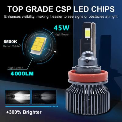 China 100W 10000LM Car LED Headlight Bulb 6500K H11 Plug & Play New Universal Fitment 12V-24V for sale