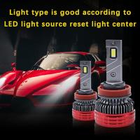 China New Super Bright 130W H11 LED Car Headlights 9000LM Cool White Light 6500K Aluminum+Brass Accessories 12V Universal Fitment 24 for sale
