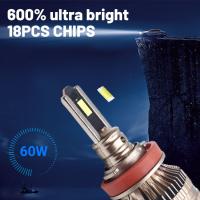 China New White High Power 24V 120W 10000LM H11 LED Headlights for Car & Truck Universal Fitment YOUCHESHI Brand for sale