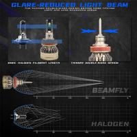China New White High Power 24V 120W 10000LM H11 LED Headlights for Car & Truck Universal Fitment YOUCHESHI Brand for sale