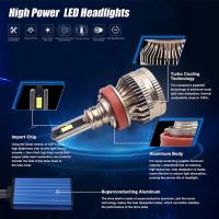China New White High Power 24V 120W 10000LM H11 LED Headlights for Car & Truck Universal Fitment YOUCHESHI Brand for sale