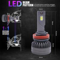 China Recommend Auto Lighting Systems New 120W Universal Cars H11 Led Headlights 7500LM 24V 6500K Aluminum+Brass for sale