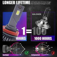 China Recommend Auto Lighting Systems New 120W Universal Cars H11 Led Headlights 7500LM 24V 6500K Aluminum+Brass for sale