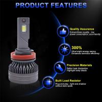 China Recommend Auto Lighting Systems New 120W Universal Cars H11 Led Headlights 7500LM 24V 6500K Aluminum+Brass for sale