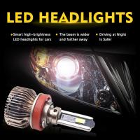 China New YOUCHESHI Universal Auto Lighting Systems H11 Led Headlight Bulb 120W 6500K 9000LM Aluminum+Brass 24 Months Warranty for sale