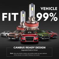 China New YOUCHESHI Universal Auto Lighting Systems H11 Led Headlight Bulb 120W 6500K 9000LM Aluminum+Brass 24 Months Warranty for sale