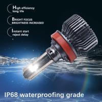 China New Chinese Factory Universal 24V Cars 120W LED H11 Headlight Bulb 9000LM 6500K 87LM/W YOUCHESHI Aluminum+Brass 24 Months for sale