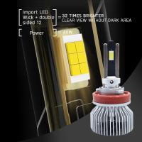 China Super Bright 120 Watt Led Car Headlights Automotive Accessories H11 Led Headlights Led Headlight 9000Lm for sale