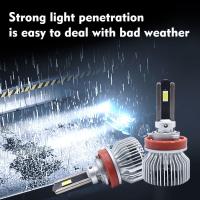 China Super Bright 120 Watt Led Car Headlights Automotive Accessories H11 Led Headlights Led Headlight 9000Lm for sale