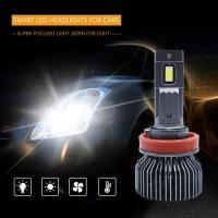 China 120W Full Capacity High Power H11 LED Headlight Bulb 6500K White Aluminum Canbus 12V Universal Auto Lighting System for Cars for sale