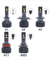 China 120W Full Capacity High Power H11 LED Headlight Bulb 6500K White Aluminum Canbus 12V Universal Auto Lighting System for Cars for sale