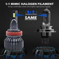 China New High Brightness 11000LM 120W Auto LED Headlamp with Copper Tube H11 6500K 24V Universal Fitment Automotive Accessories for sale