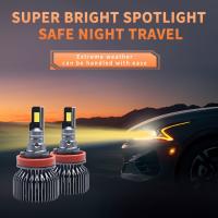 China New Super Bright Auto Car Headlamp Auto Lighting Systems H11 Double Color Led Headlight Bulb for sale