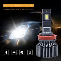 China High Performance 8000Lm Cool White H11 LED Headlight Bulb 120W Aluminum Material 24V Canbus CSP 6500K HB3 OEM New 75LM/W for sale