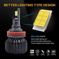 China Best Selling YOUCHESHI 120W High Performance LED Headlight Bulb Y5 Bullet H11 Cool White 6500K Aluminum+Brass 9200LM 85LM/W New for sale