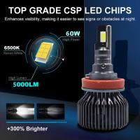 China Best Selling YOUCHESHI 120W High Performance LED Headlight Bulb Y5 Bullet H11 Cool White 6500K Aluminum+Brass 9200LM 85LM/W New for sale