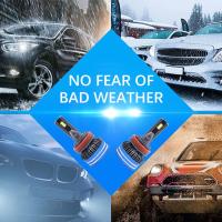 China New P8 H11 High Brightness LED Headlight Fog Bulbs 24V White 6500K Canbus Function 120W Power Aluminum+Brass Material 9400LM for sale
