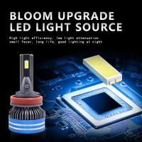 China New P8 H11 High Brightness LED Headlight Fog Bulbs 24V White 6500K Canbus Function 120W Power Aluminum+Brass Material 9400LM for sale