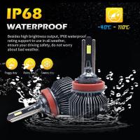 China New Super Bright High Power 110W 10500LM 6500K Cool White Light 24V H11 Led Headlight Bulb for Car Truck 24 Months Warranty for sale