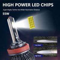 China New Super Bright High Power 110W 10500LM 6500K Cool White Light 24V H11 Led Headlight Bulb for Car Truck 24 Months Warranty for sale