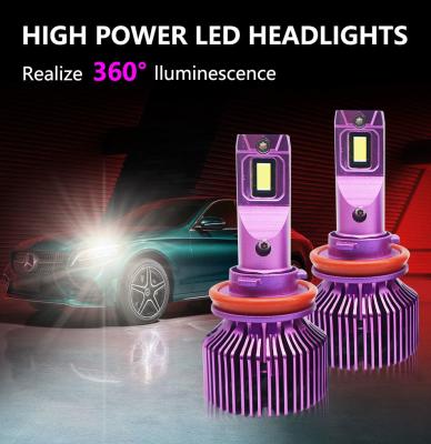 China China Factory YOUCHESHI Y25-H11 H11 150W Car LED Headlights High Brightness 14000LM 6500K White Light Aluminum+Brass New for sale