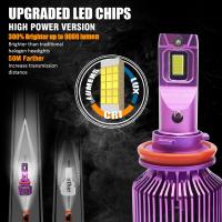 China China Factory YOUCHESHI Y25-H11 H11 150W Car LED Headlights High Brightness 14000LM 6500K White Light Aluminum+Brass New for sale