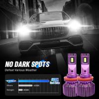 China China Factory YOUCHESHI Y25-H11 H11 150W Car LED Headlights High Brightness 14000LM 6500K White Light Aluminum+Brass New for sale