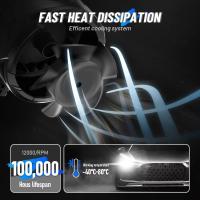 China China Factory YOUCHESHI Y25-H11 H11 150W Car LED Headlights High Brightness 14000LM 6500K White Light Aluminum+Brass New for sale