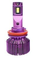 China China Factory YOUCHESHI Y25-H11 H11 150W Car LED Headlights High Brightness 14000LM 6500K White Light Aluminum+Brass New for sale