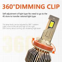 China 200W Dual-Cooling LED Headlights High-Speed 6500K 20000LM H11 12V Universal Fitment New Condition for sale