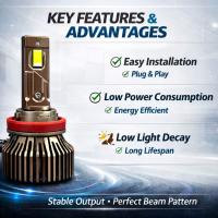 China 180W 18000LM Super Bright Aluminum Brass Car LED Headlight Bulb H11 6500K 12V Auto Plug Play Cooling Fan for New Cars SUVs for sale