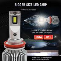 China China Factory Y25 H11 200W Car LED Headlights High Brightness 18000LM 6500K White Light New Universal Fitment 12V 24V 24 Months for sale