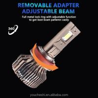 China Super Bright 200W 6000Lm H11 Car LED Headlight High Power 6500K Cars Trucks Compatible H1 H3 H4 H7 H11 9005 12V/24V New Model for sale