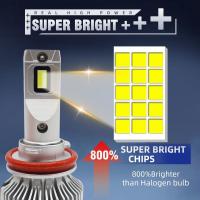 China New 200W 20000LM 6500K H11 Car LED Headlights High Brightness Plug Play Cooling Fan 12V/24V Aluminum+Brass Universal 2-year for sale
