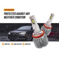 China New 200W 20000LM 6500K H11 Car LED Headlights High Brightness Plug Play Cooling Fan 12V/24V Aluminum+Brass Universal 2-year for sale