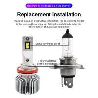 China New 200W 20000LM 6500K H11 Car LED Headlights High Brightness Plug Play Cooling Fan 12V/24V Aluminum+Brass Universal 2-year for sale