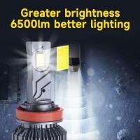 China 240 Watt Super Bright 12V H11 Car LED Headlights High Quality Auto Lighting System 6500K White Light Color 16000LM New Condition for sale