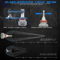 China 240W High Power LED Headlight Bulb H11 24V White Light 6500K New 9800LM 90LM/W Universal Fitment Car Headlights for sale