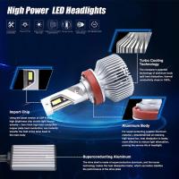 China 240W High Power LED Headlight Bulb H11 24V White Light 6500K New 9800LM 90LM/W Universal Fitment Car Headlights for sale