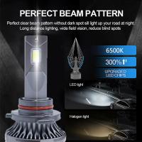 China 9005 H1-Shaped 90W High-Power LED 24V Auto Lighting Systems Cars Trucks Cool White Light 5000LM Universal All Aluminum New for sale