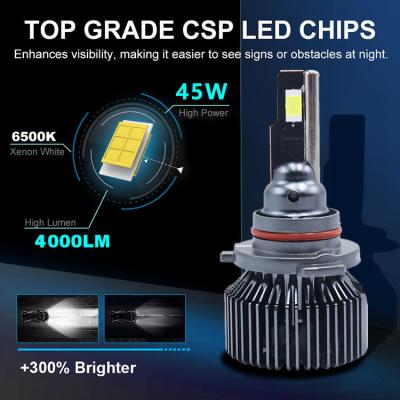 China New 100W Per Pair 10000LM Car LED Headlight Bulb 6500K 9005 IP68 Waterproof Plug & Play SUVs Trucks 12V-24V 24 Months Warranty for sale