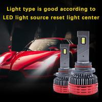 China 130W High Brightness Auto LED Headlight 9005 White Aluminum+Brass 9000LM 6500K/6000K 12V New YOUCHESHI 24-Month Universal for sale