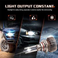 China New YOUCHESHI Y8 Gold 120W 24V Cool White Light 6500K Aluminum & Brass 9000LM Universal Car Headlight LED Bulb 9005 for sale
