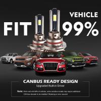 China New YOUCHESHI Y8 Gold 120W 24V Cool White Light 6500K Aluminum & Brass 9000LM Universal Car Headlight LED Bulb 9005 for sale