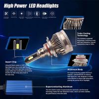 China New High Power 120W 9000LM 24V 6500K LED Headlight Bulb 9005 Universal Fitment for Car Truck YOUCHESHI Aluminum+Brass 24 Months for sale