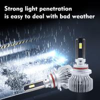 China 120W 24V 9000LM LED Headlight Bulb 6500K Cool White 9005 Aluminum + Brass 24 Months Warranty Universal Fitment New for sale