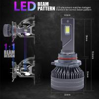China New Super Bright 7600LM 9005 LED Car Headlights 120W 6500K White Light High Quality Aluminum Auto Lighting System H1 24V for sale