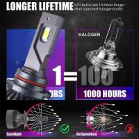 China New Super Bright 7600LM 9005 LED Car Headlights 120W 6500K White Light High Quality Aluminum Auto Lighting System H1 24V for sale