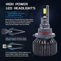 China New Factory Price High Brightness 120W LED Headlight 9005 6500K Cool White Light Canbus Function H1 24V Universal Fitment for sale